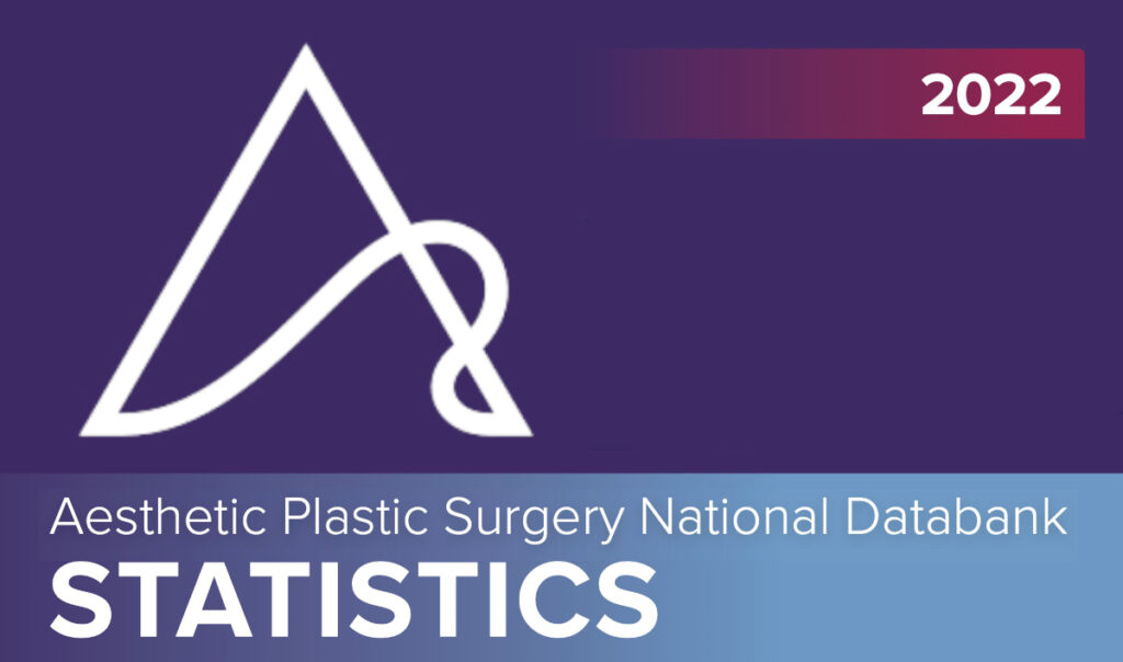 2022 Cosmetic Plastic Surgery Procedure Statistics